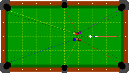 pool shot for noob: Classic Butterfly Pool Trick