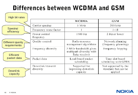 .: Difference Between WCDMA and GSM