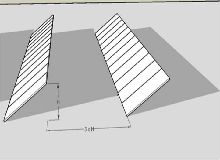 Solar Technicalities: Mounting Structures