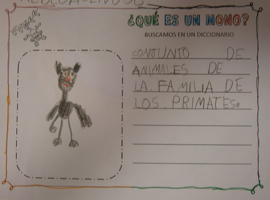 LA CLASE DE MIREN: mis experiencias en el aula: PROYECTO LOS MONOS ...