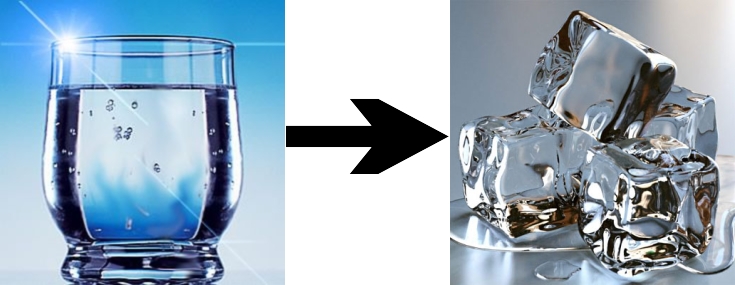 FÍSICA no CELEM: Maio 2012