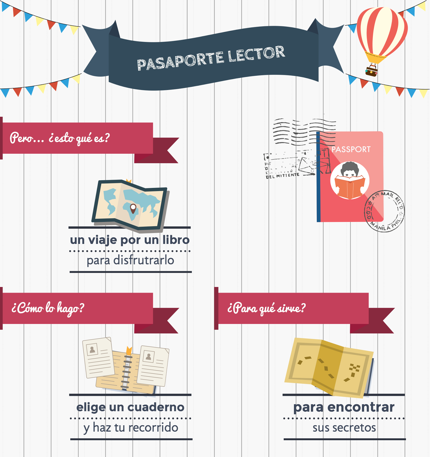 La lengua que habito: PRESENTAMOS... EL PASAPORTE LECTOR