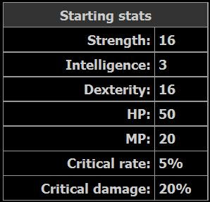 What's on my mind?: Cabal PH - Blader Guide