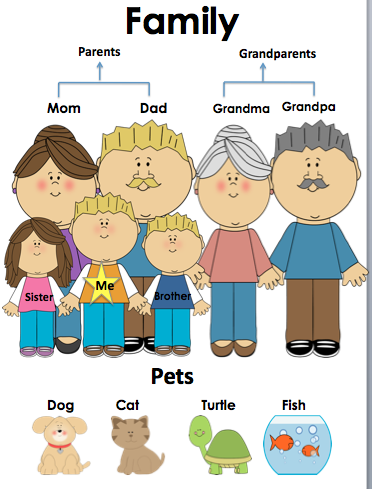 Teaching With Class!