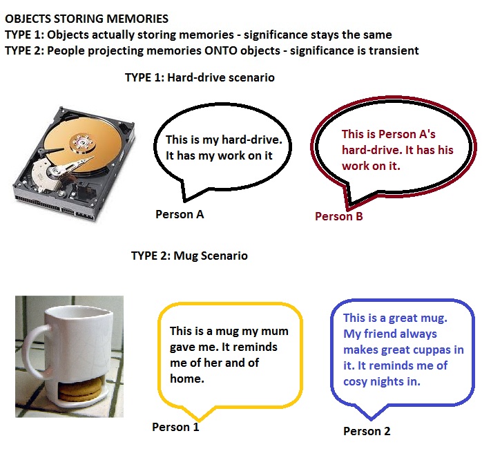 Siobhan McKenzie's Dissertation Blog: Week 13 Log