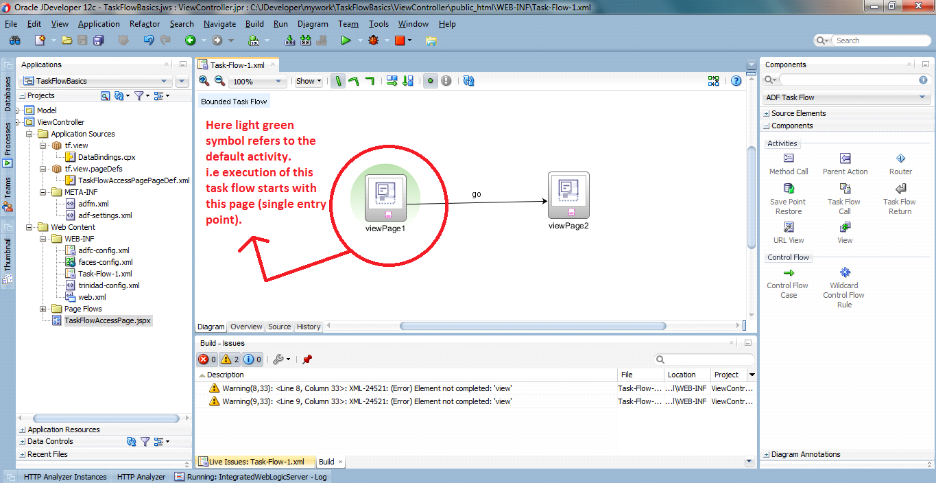Jsf Tutorials Point Jsf Quick Guide Tutorialspoint