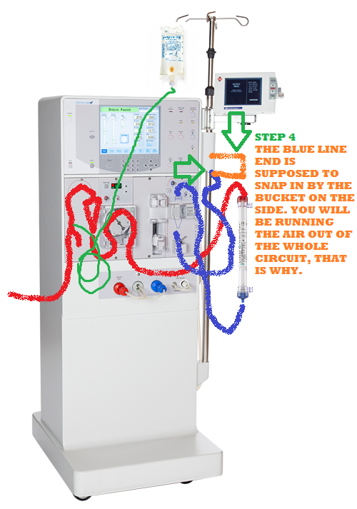 *Dialysis Technicians WorldWide*: Setting up K/T 2008 dialysis machines
