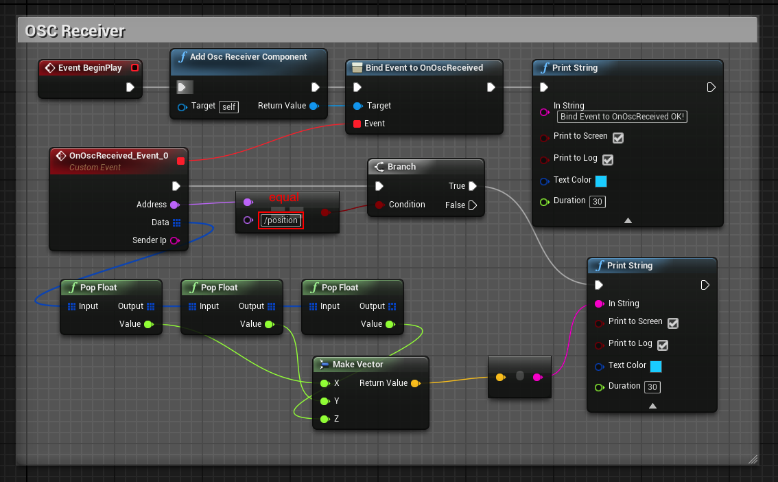 I touchs: Unreal: VR Template