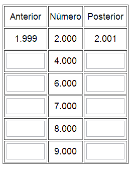 Matemática para Pensar: MUCHOS NUMEROS