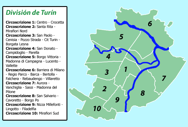 Torí: LA MORFOLOGIA DELS BARRIS II