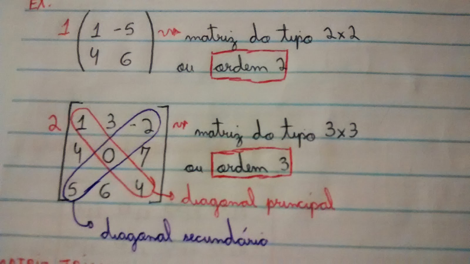 Estudo em dia: MATEMÁTICA - TIPOS DE MATRIZ