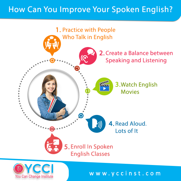 How To Improve Spoken English