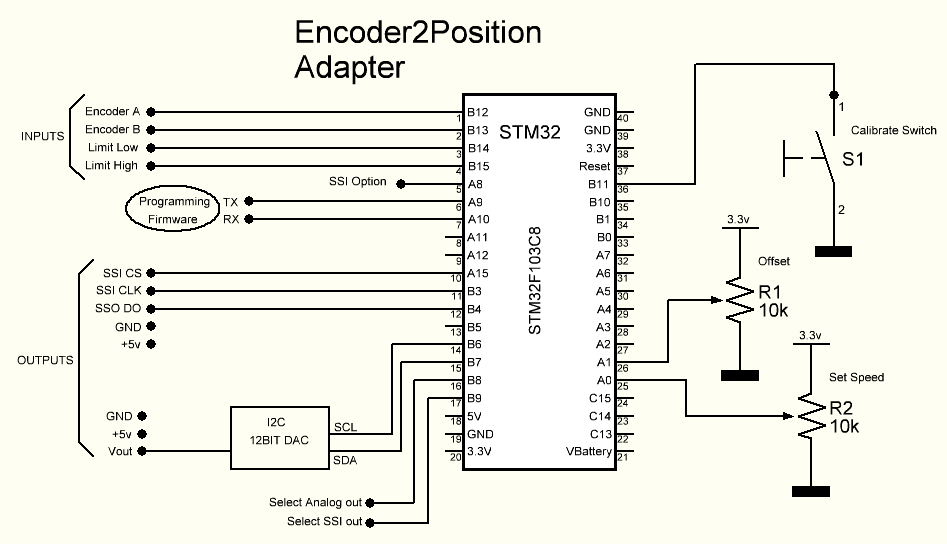 Thanos 6DOF Motion Simulator Electronics: Using linear AC Servomotor ...