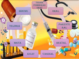 Cara Cara Pemberian Obat | Farmasi Terapan- Panduan Belajar Ilmu ...
