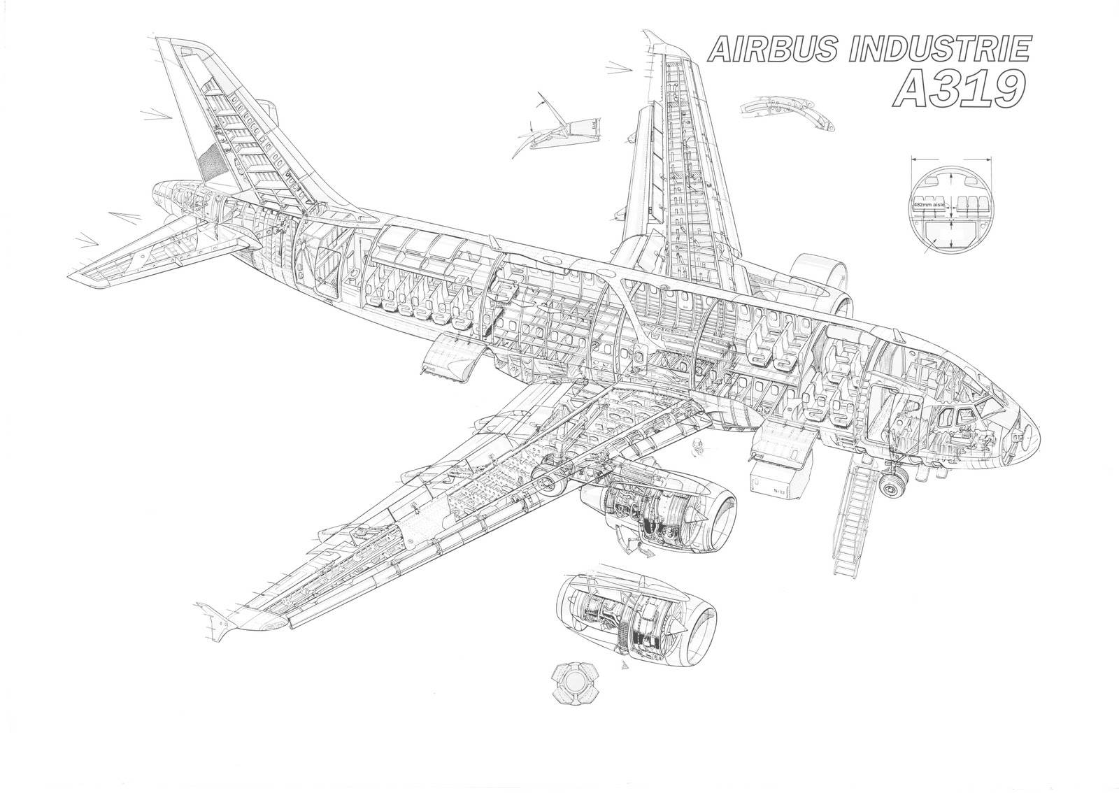 A320F technical description: AIRCRAFT GENERAL