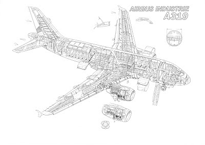 A320F technical description: AIRCRAFT GENERAL