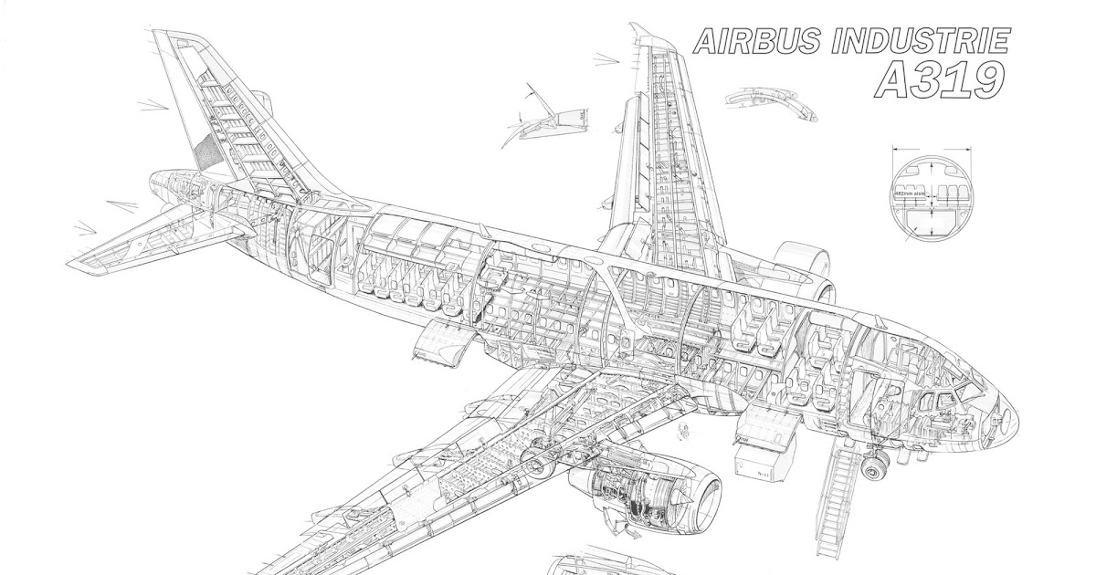 A320F technical description: AIRCRAFT GENERAL