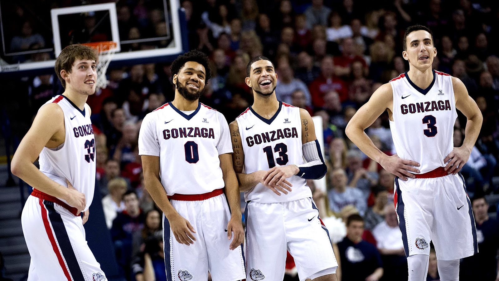 Gonzaga Bulldogs men's basketball - Basketball Choices