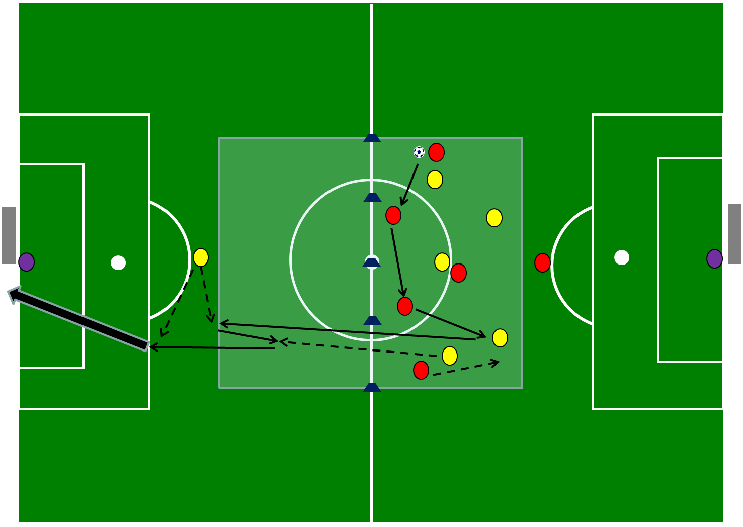 antoniomenendezdeportes: TÁCTICA: CONTRAATAQUE-TACTIC: COUNTER-ATTACK