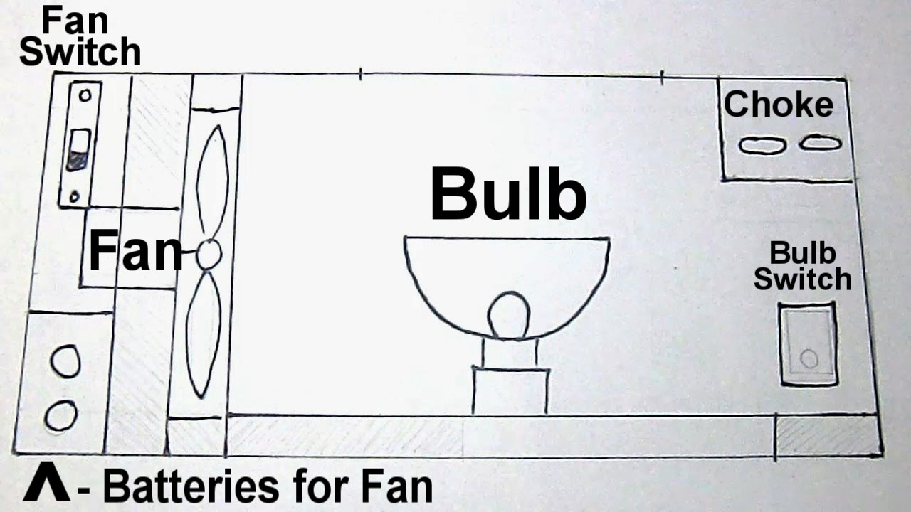 The Handmades: Paper and Cardboard Slide Projector - Plans and Sneak ...