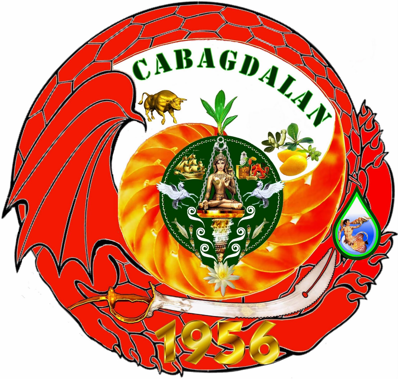 BERNARDO CARPIO'S BLOGS