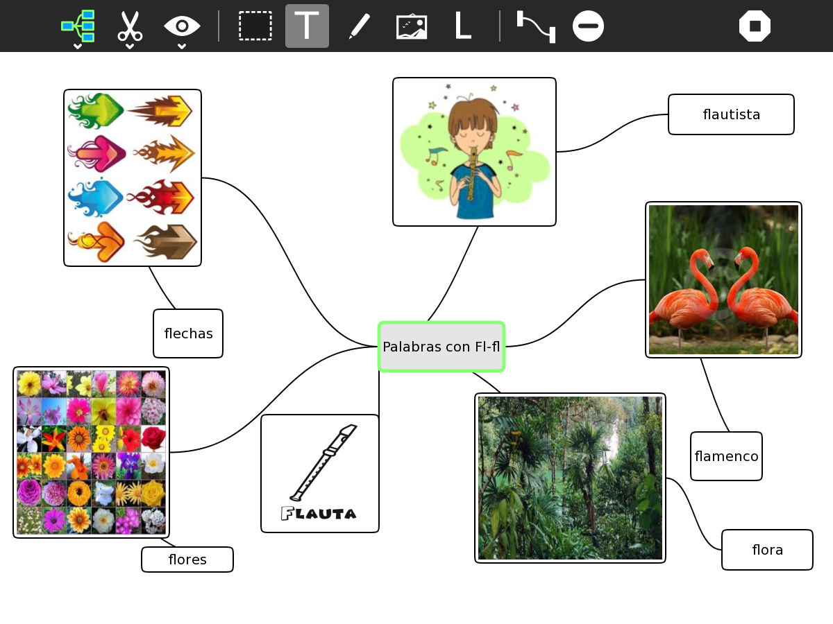 Prof Mirian: Palabras con Fl-fl
