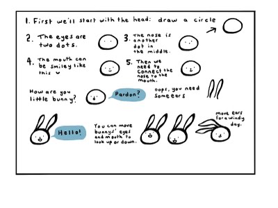 Rabbit Ramblings: Professional Tutorial - How to Draw Bunnies!