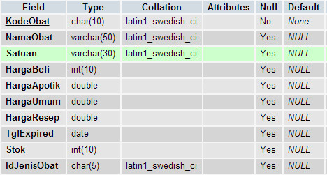 Aplikasi Pembelian Barang Dengan Visual Basic 6.0 - RAJACODING.ID