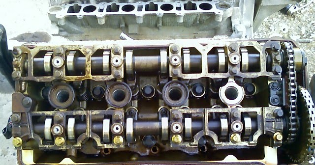 FaN oF EnGiNe: what is DOHC{Double Over Head Camshaft}
