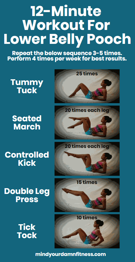 √ How to Get the Most Out of Your Abs Workouts - Audrey Spark Time