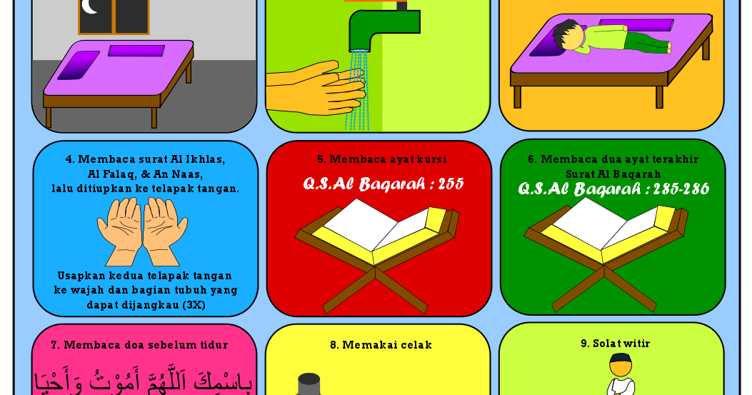 Poster Adab Tidur ~ SyabiL .::. Halaman Bermain dan Belajar Anak