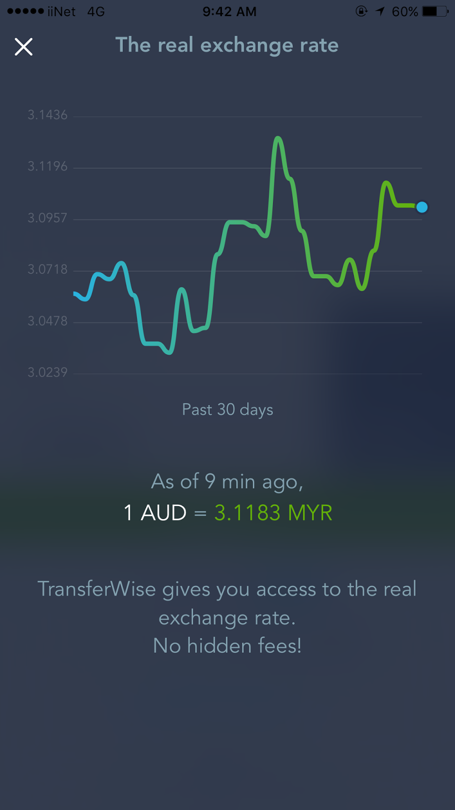 MHafis CHeo: Cara Transfer Duit Dari Luar Negara ke Malaysia ...