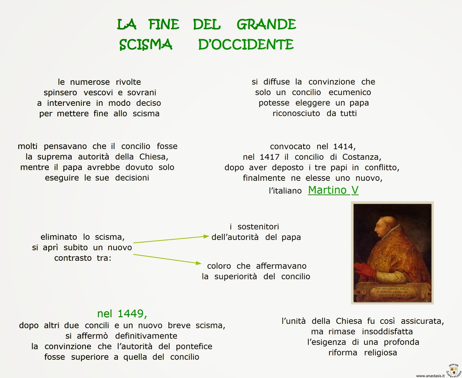 Paradiso delle mappe: La fine del grande scisma d'occidente