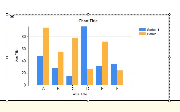 MSBI: Session 22 : SSRS Charts and Graphs