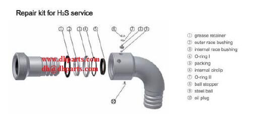 Drilling rig parts Supplier-Jining Donghong Machinery Co., Ltd : API ...