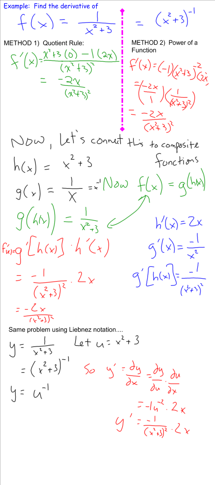 4U Calculus & Vectors: Chain Rule