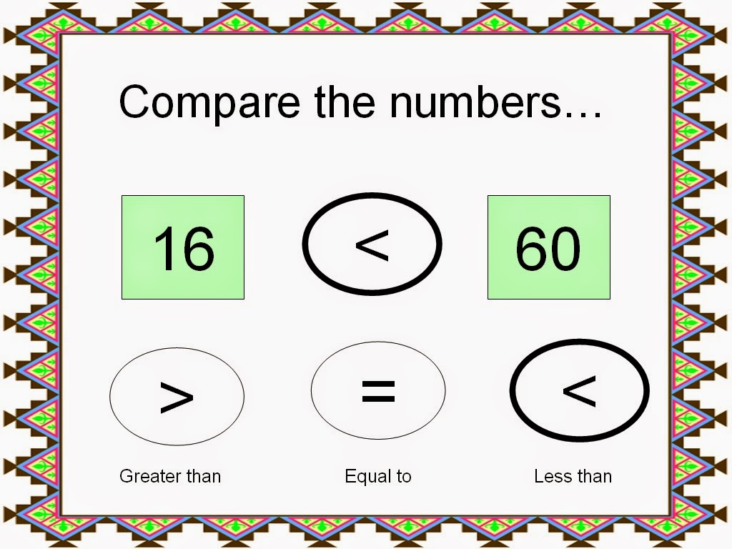 Student Survive 2 Thrive: Greater Than, Less Than, or Equal To Practice #2