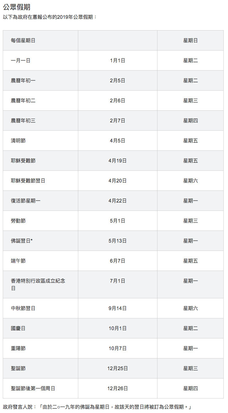 2019年香港公眾假期 / 請假攻略 ( Jetso Club 著數俱樂部 )