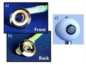 Bionic Telescopic Contact Lens zoom 2.8 times and 3D Printed Bionic Ear ...