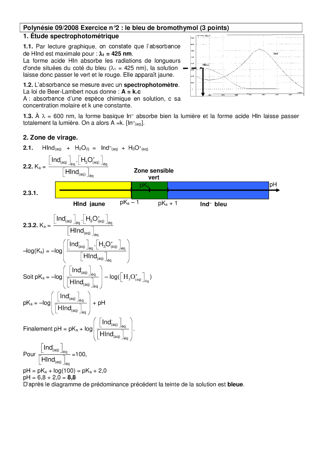 bleu de bromothymol - France News Collections