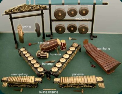 Gamelan Sunda
