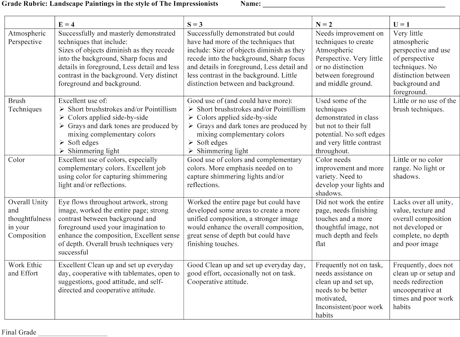 Studio Art with Ms. Hopenwasser: Landscape paintings in the style of ...