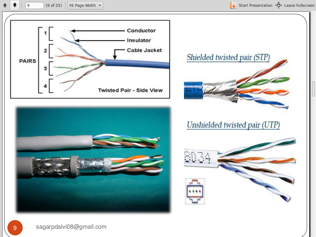 Network : Transmission Media & Crimping