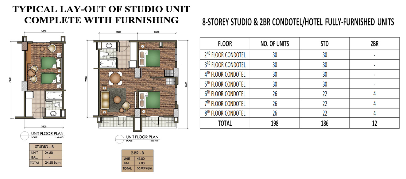 Neopolitan Condominium: NEOPOLITAN CONDOMINIUM FAIRVIEW QUEZON CITY