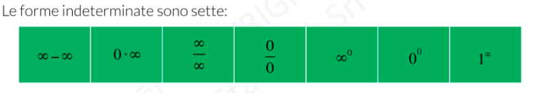 LIMITI E FORME INDETERMINATE
