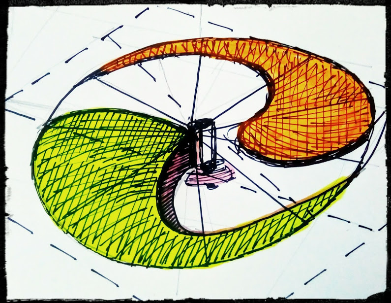 Ciclo Rotor Eólico,"un modelo de utilidad para el ciclista ...