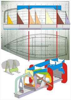 CKD Boats - Roy Mc Bride: Cape Henry 21 boat roll over jig