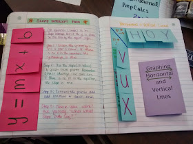 Math = Love: Algebra 1 - Unit 2 Linear Functions INB Pages