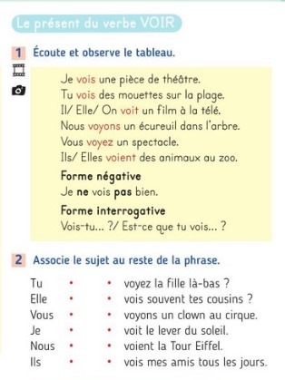 Le français utile: Le verbe VOIR