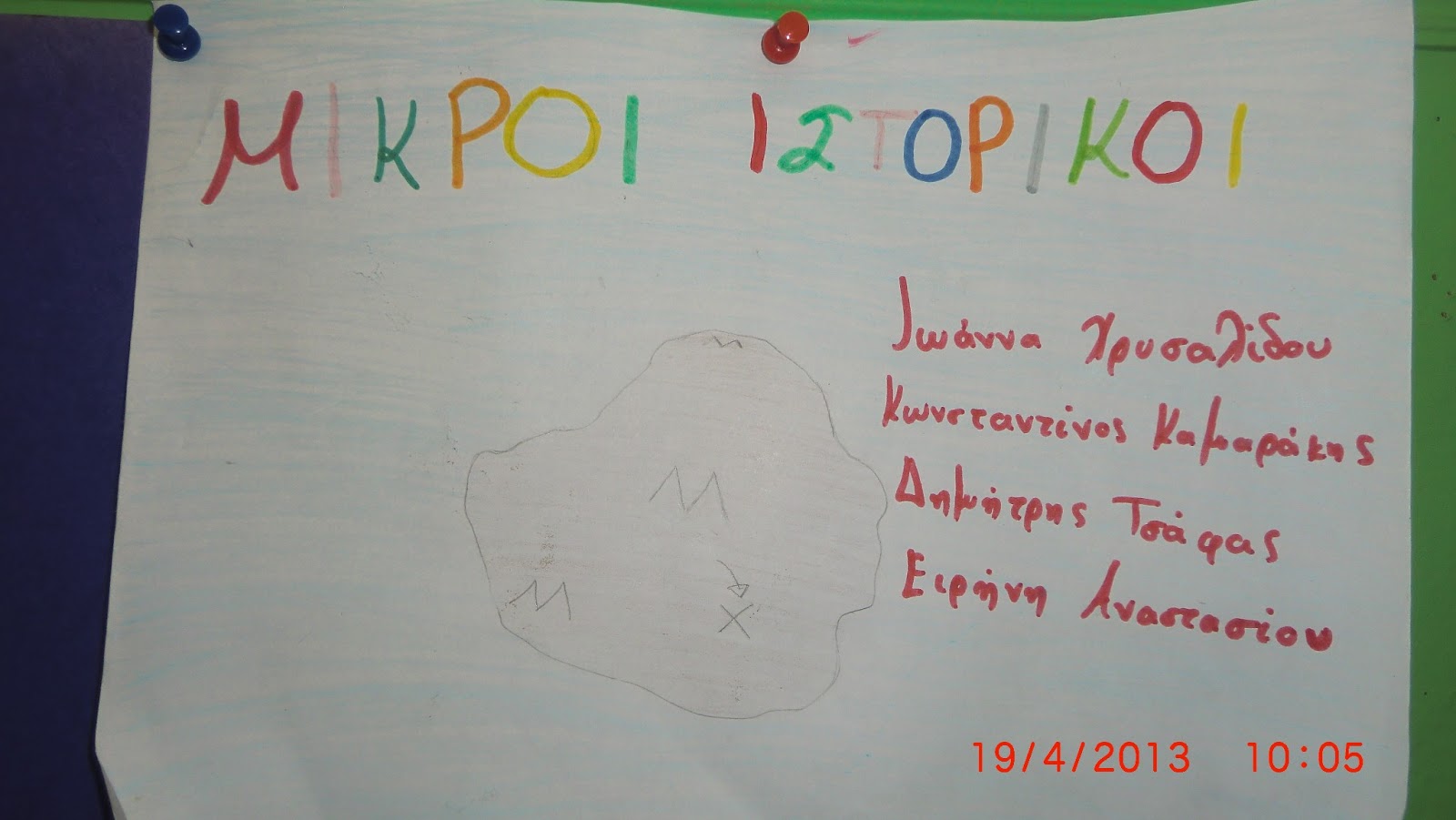The Young Time Travelers of History (eTwinning project): Project Method ...